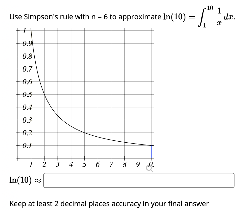 Solved Use Simpson's rule with n=6 to approximate | Chegg.com