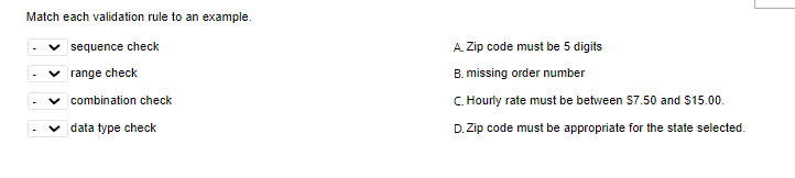 Solved Match each validation rule to an example. sequence | Chegg.com