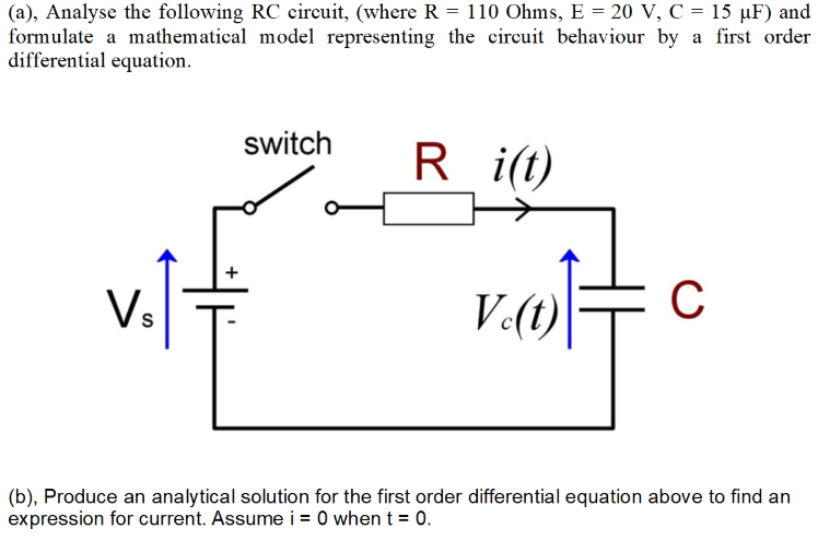 Solved (a), ﻿Analyse the following RC circuit, (where | Chegg.com