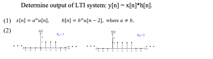 Solved Determine output of LTI system: y[n] = x[n]*h[n]. = | Chegg.com