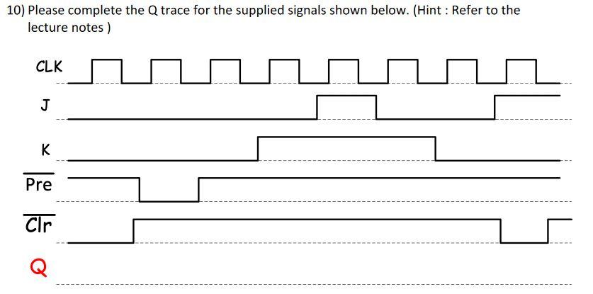 Solved 0) Please complete the Q trace for the supplied | Chegg.com