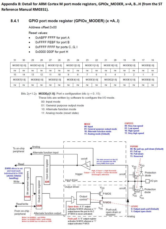 a) Under ARM Cortex-M4 architecture, each individual | Chegg.com