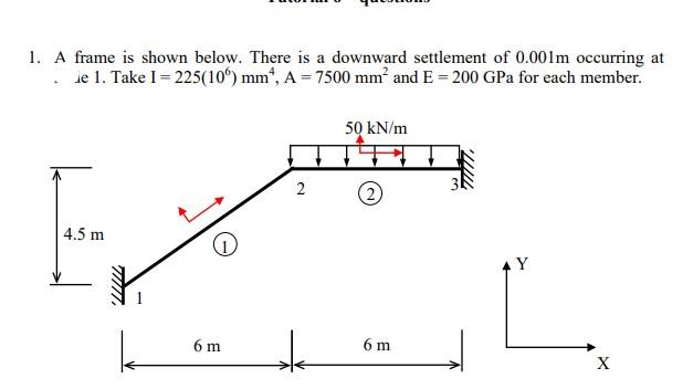 Solved 1. A frame is shown below. There is a downward | Chegg.com