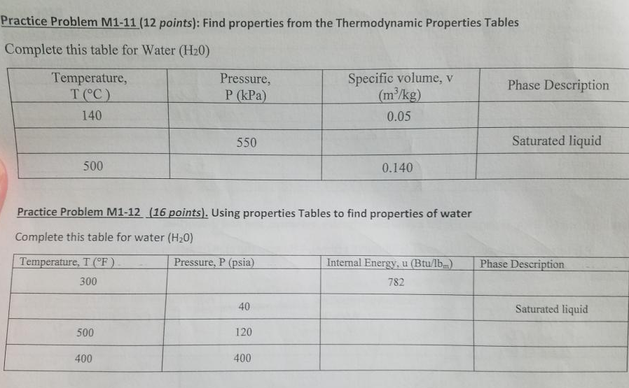 Solved Thermodynamic tables, Please explain how you got each | Chegg.com