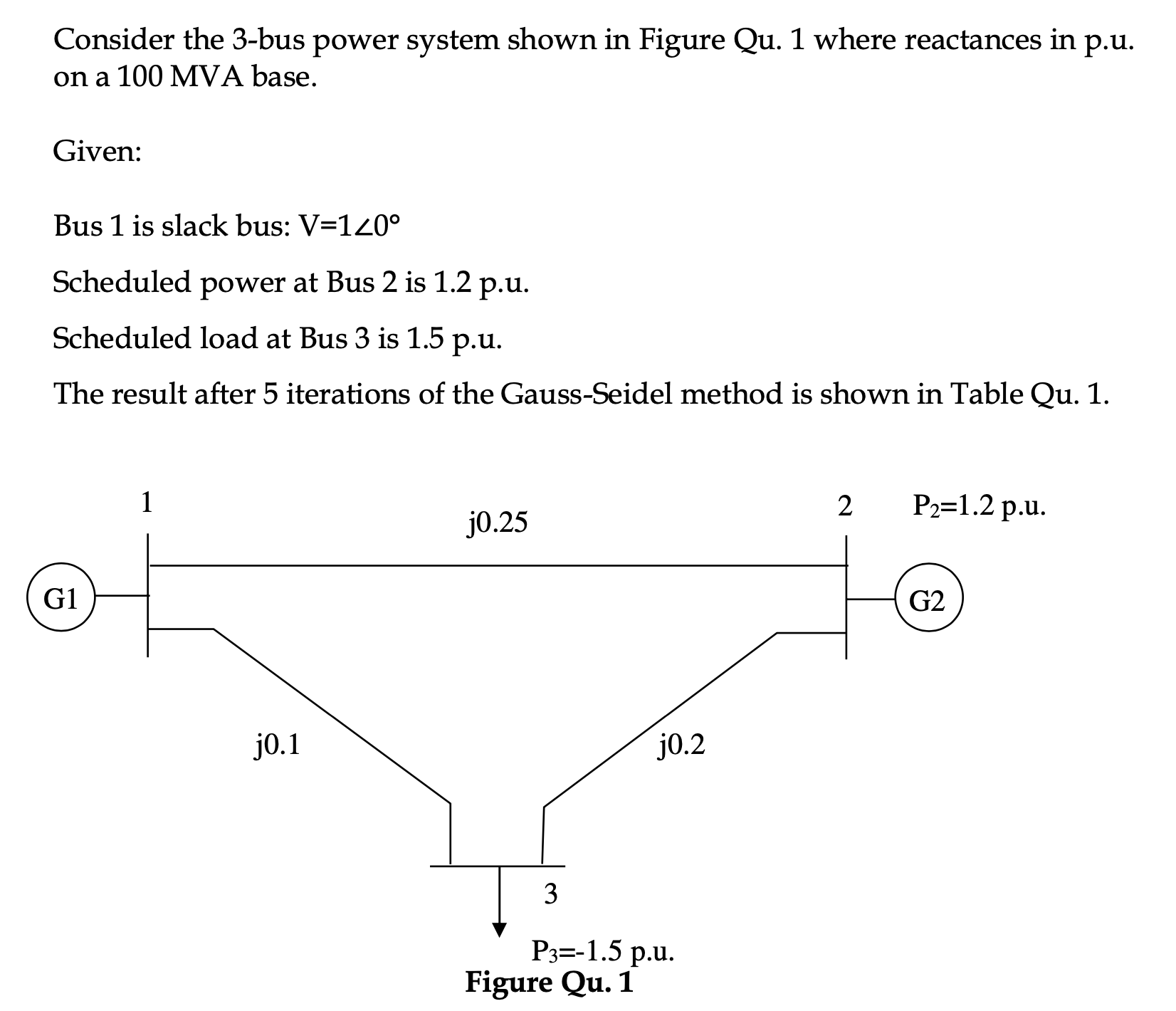 Solved Consider The 3 Bus Power System Shown In Figure Qu 1