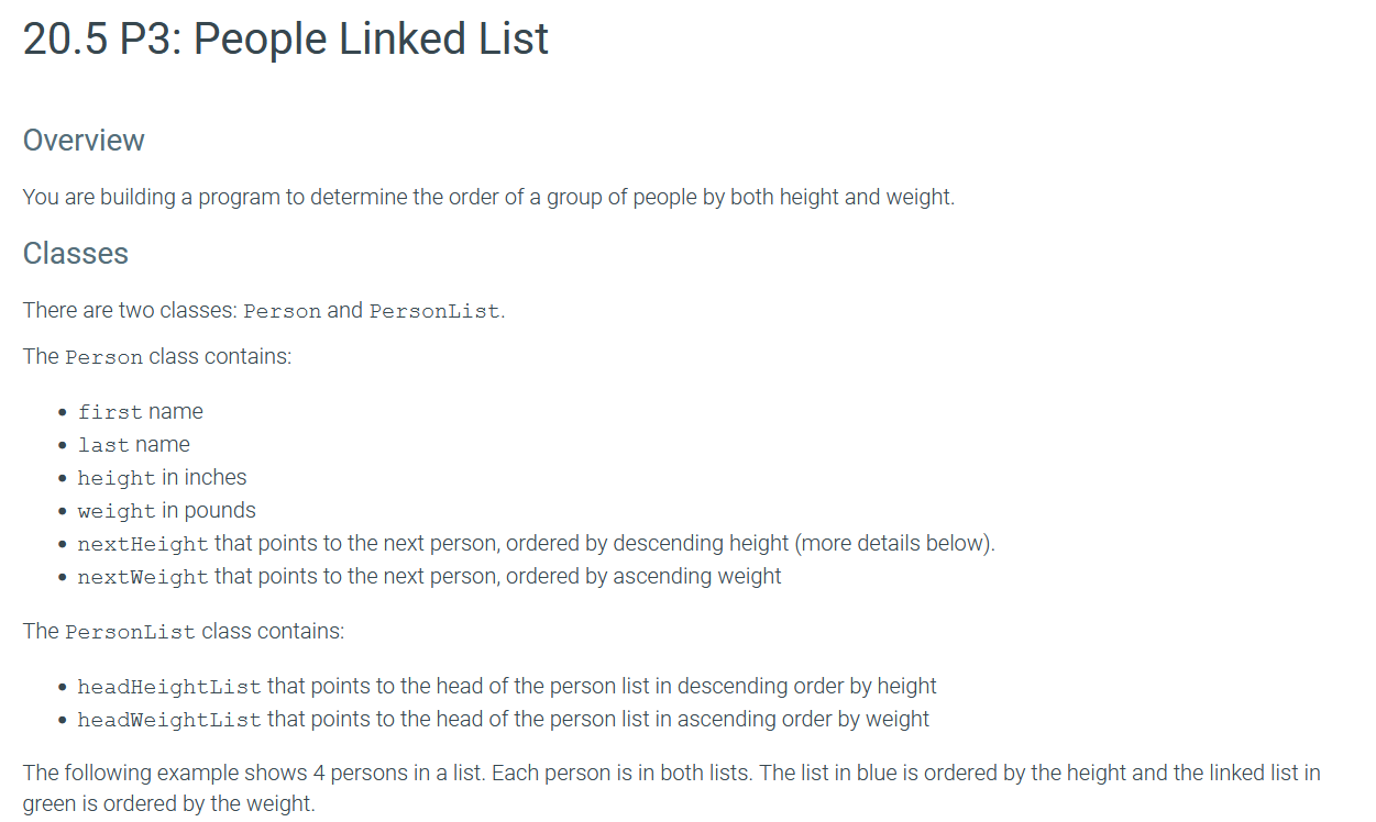 C Linked List Program Build A Program Using Linked 8307