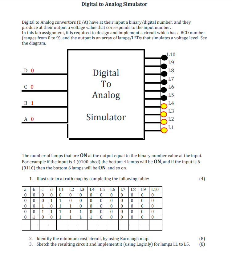 Solved Digital to Analog Simulator Digital to Analog | Chegg.com