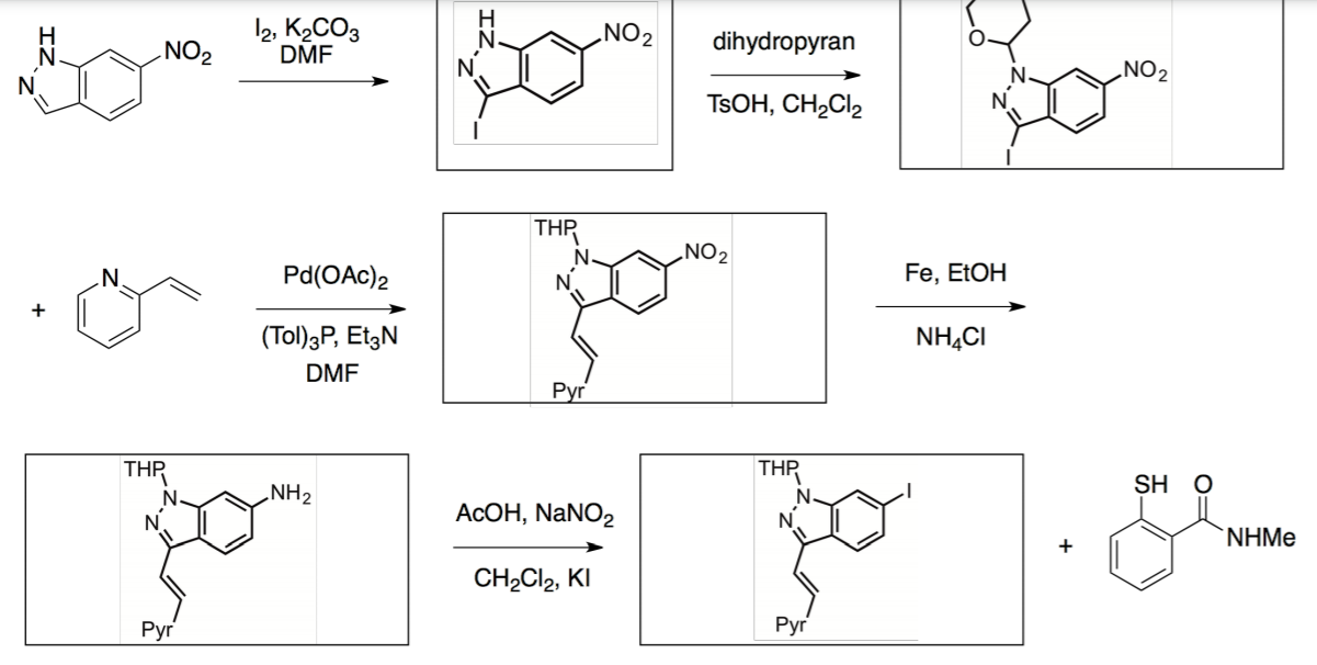 Solved ZI NO2 12, K2CO3 DMF NO2 dihydropyran NO2 N TsOH, | Chegg.com
