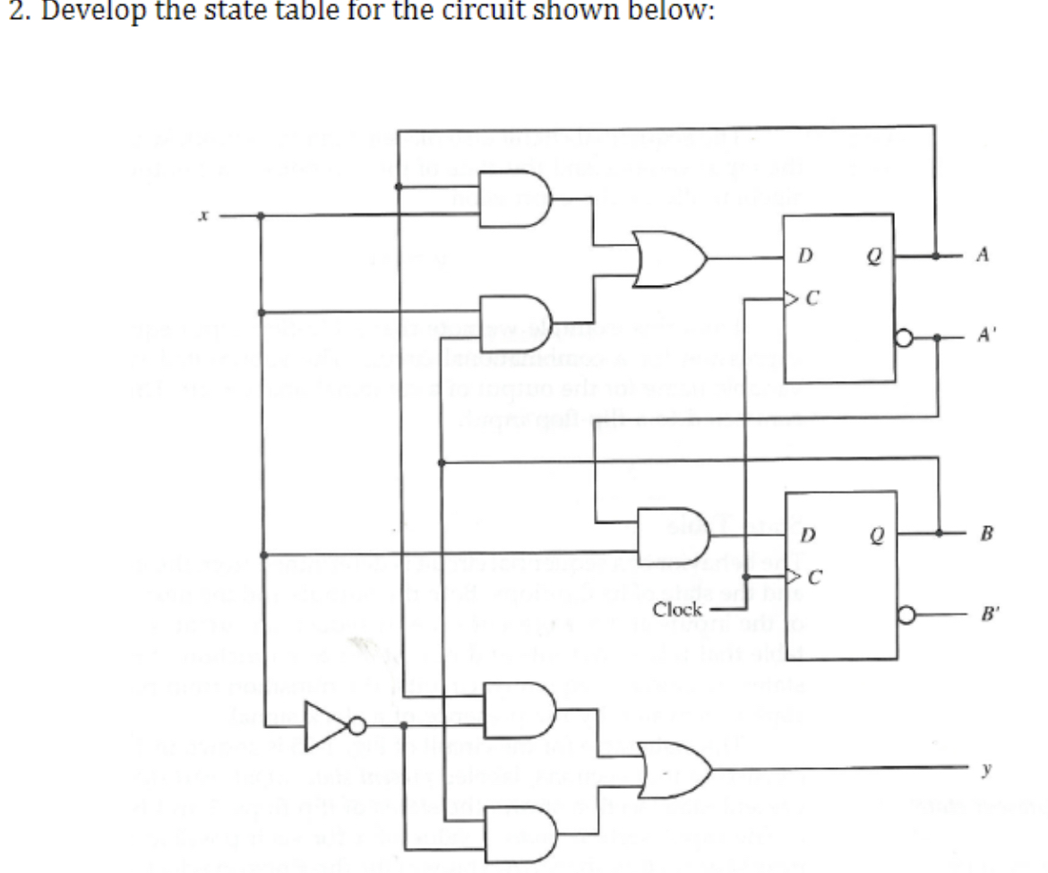 Solved 2. Develop the state table for the circuit shown | Chegg.com
