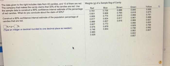 Solved The data given to the right includes data from 43 | Chegg.com