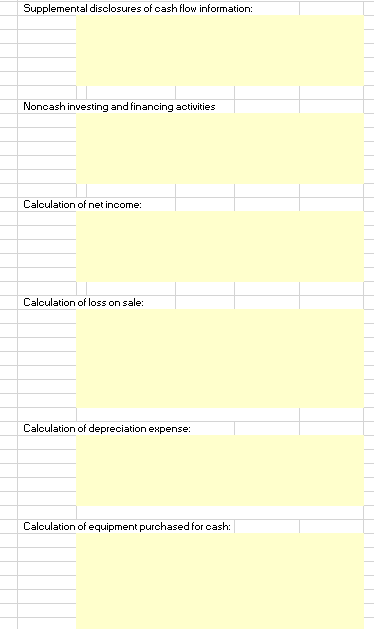 Solved | A B C D E F G H 1 P23-2B (LO2,4) SCF—Indirect | Chegg.com