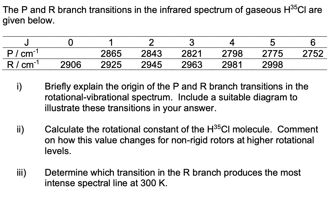 Solved The P and R branch transitions in the infrared | Chegg.com