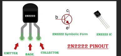 Solved PLEASE MAKE IN TINKECARD AND ATTACH PHOTO OF THE | Chegg.com