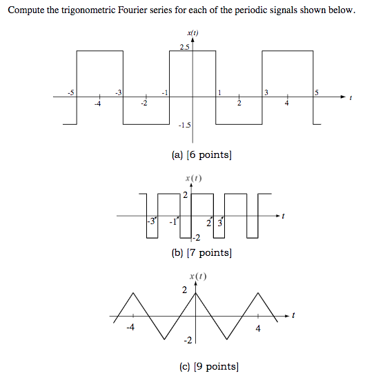 Solved Compute the trigonometric Fourier series for each of | Chegg.com