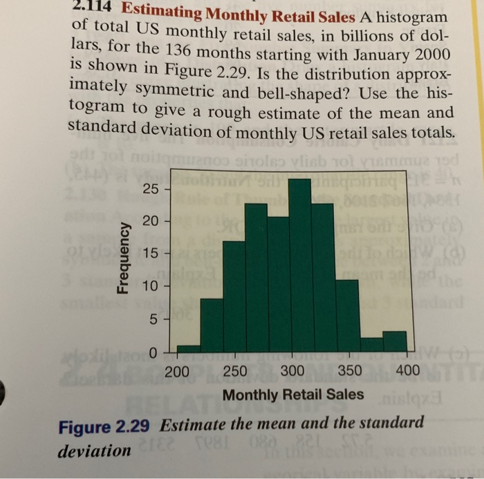 Solved 2.114 Estimating Monthly Retail Sales A histogram of | Chegg.com