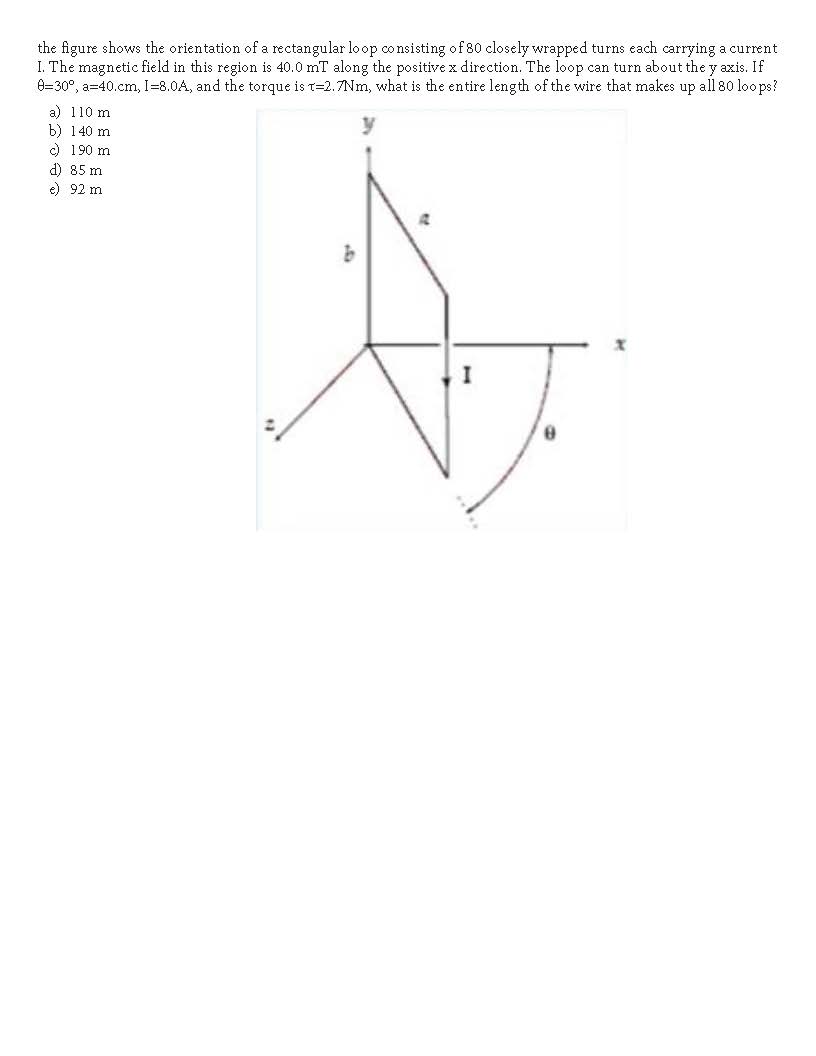 Solved the figure shows the orientation of a rectangular | Chegg.com