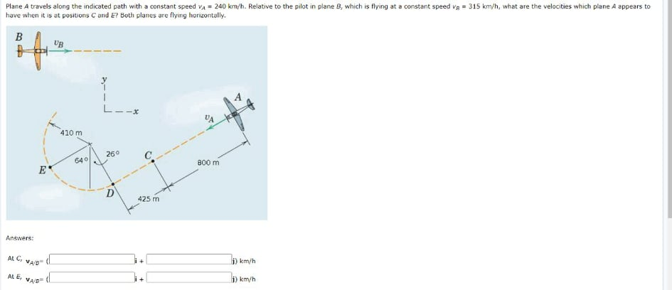 Solved Plane A travels along the indicated path with a | Chegg.com
