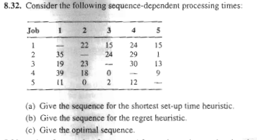 8.32. Consider the following sequence-dependent | Chegg.com