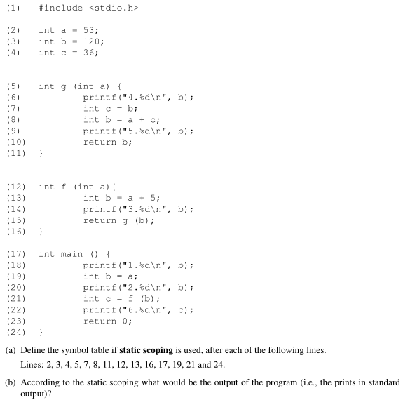(1) #include (2) (3) (4) int a - 53; int b = 120; | Chegg.com