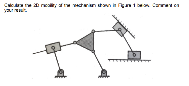 Solved Calculate the 2D mobility of the mechanism shown in | Chegg.com