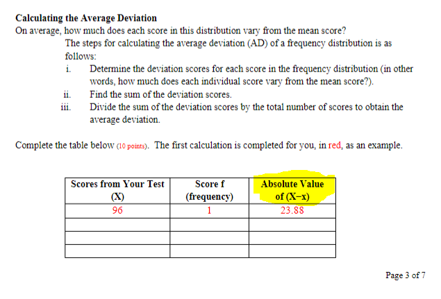 Solved Calculating the Average Deviation On average, how | Chegg.com