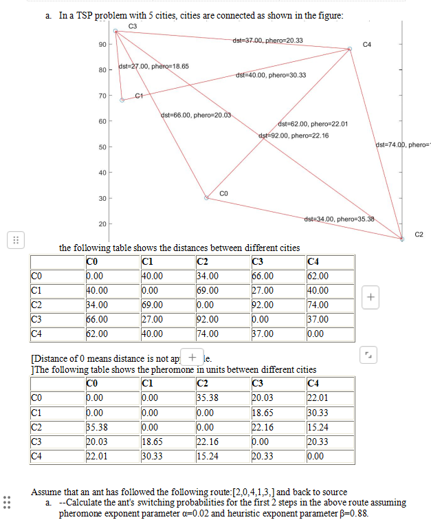 Solved a. ﻿In a TSP problem with 5 ﻿cities, cities are | Chegg.com