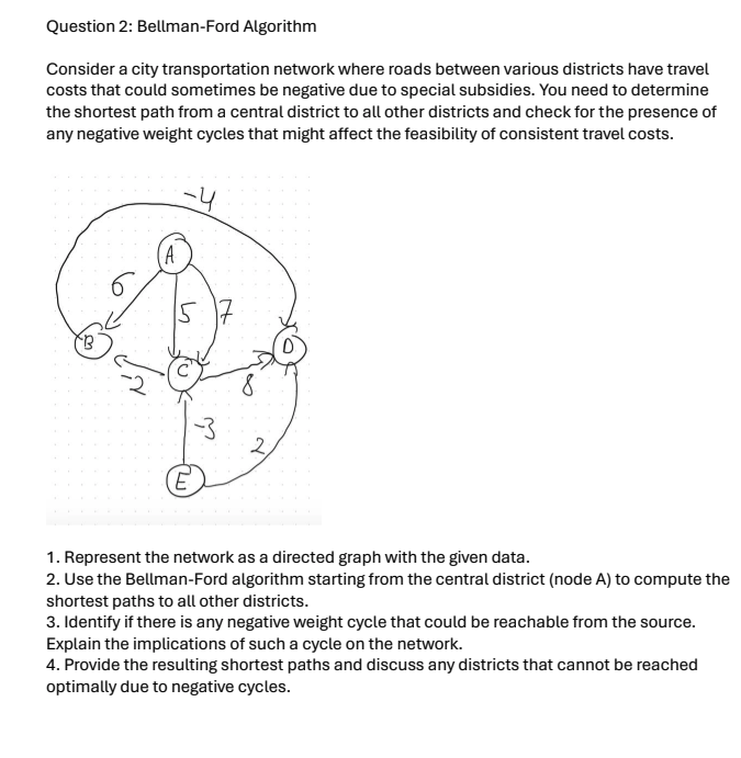 Solved Question 2: Bellman-Ford AlgorithmConsider a city | Chegg.com