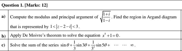 Solved Question 1. [Marks: 12] a) Compute the modulus and | Chegg.com