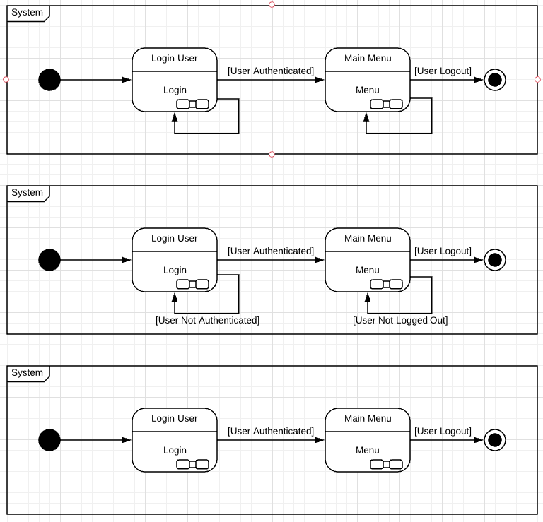 Solved Which one of these UML State Diagram is correct. | Chegg.com