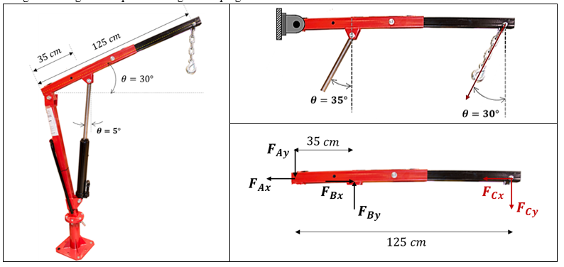 Solved Instructions: The following figure shows the critical | Chegg.com