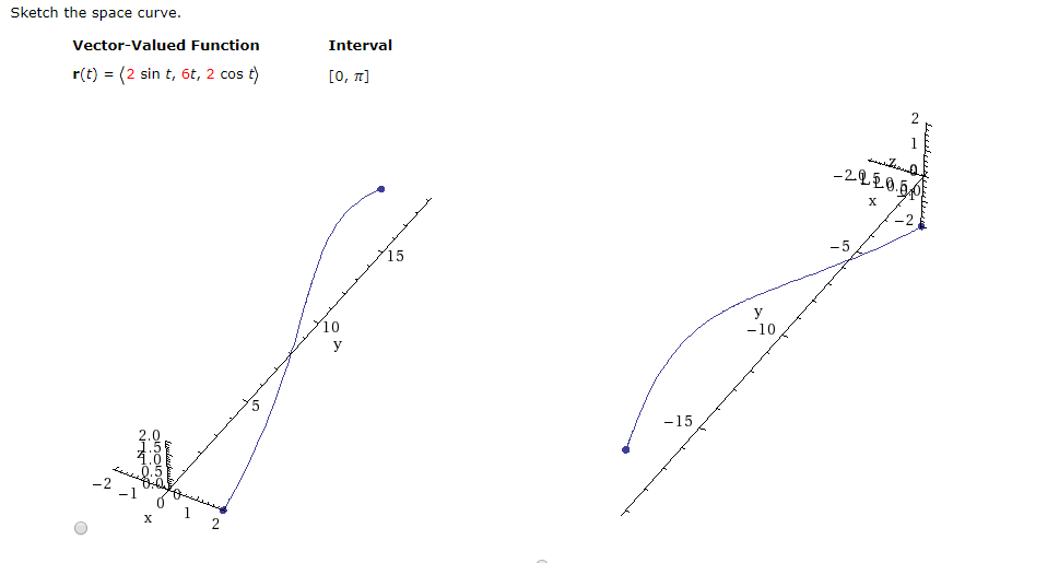 Solved Sketch The Space Curve Vector Valued Function