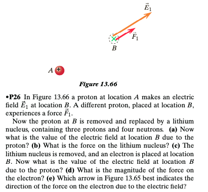 Solved P26 ﻿In Figure 13.66 ﻿a proton at location A makes an | Chegg.com