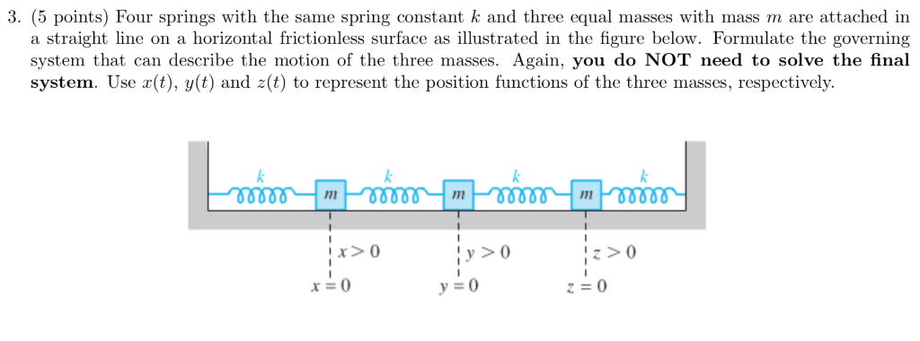 Solved 3. (5 points) Four springs with the same spring | Chegg.com