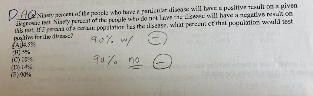 Q. Ninety percent of the people who have a particular | Chegg.com