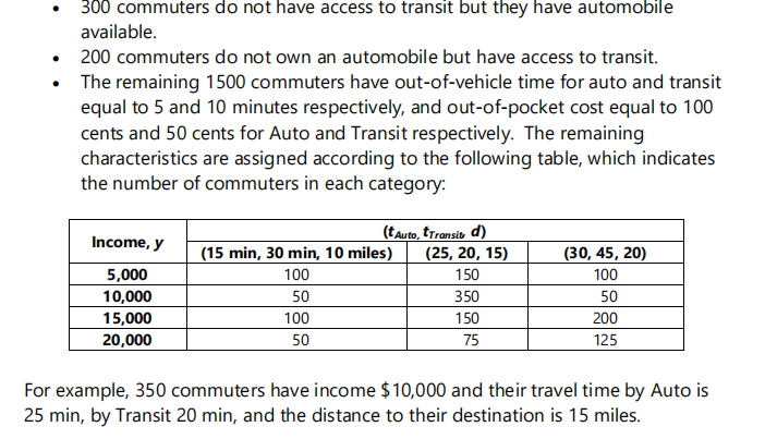 Find the mode share for transit and auto for | Chegg.com