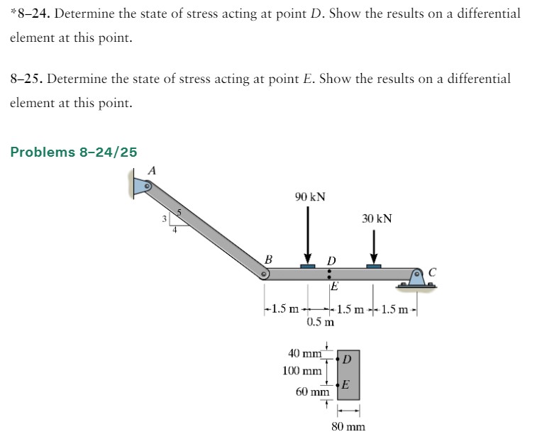 Solved ∗8−24 Determine The State Of Stress Acting At Point