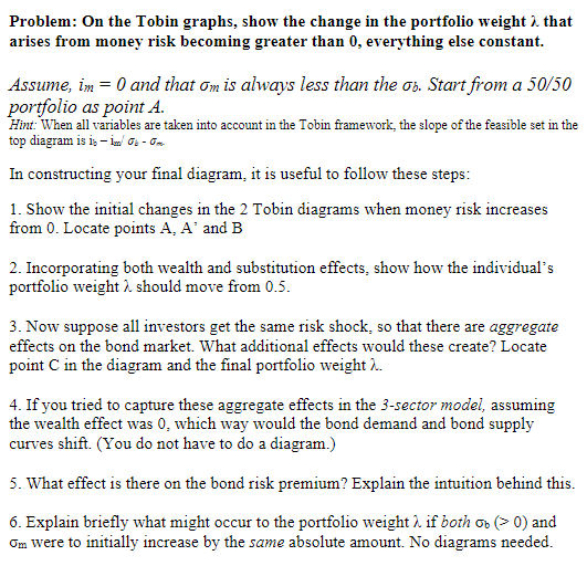 Problem: On the Tobin graphs, show the change in the | Chegg.com