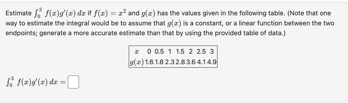 Solved Estimate ∫03f(x)g′(x)dx if f(x)=x2 and g(x) has the | Chegg.com