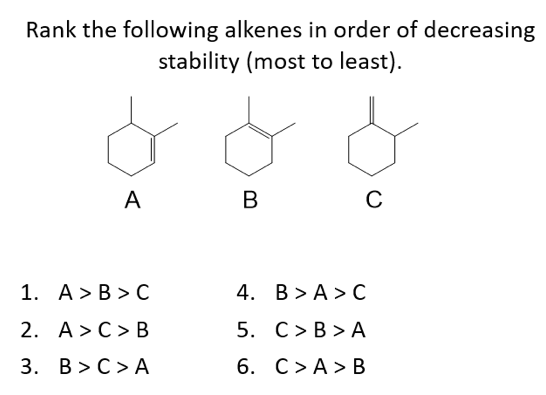 Solved Rank the following alkenes in order of decreasing | Chegg.com