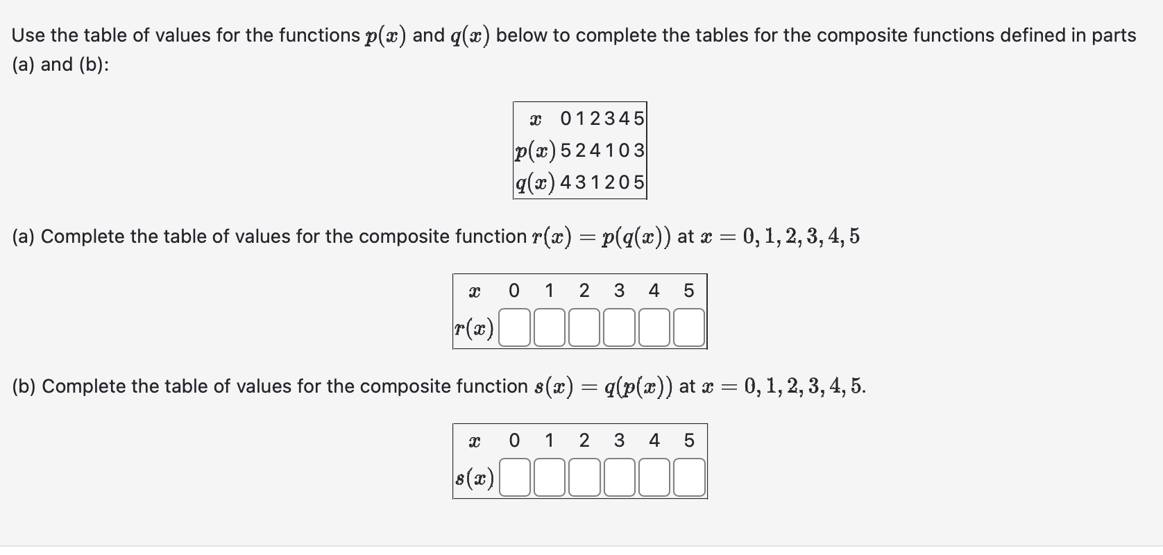 Solved Use the table of values for the functions p(x) and | Chegg.com