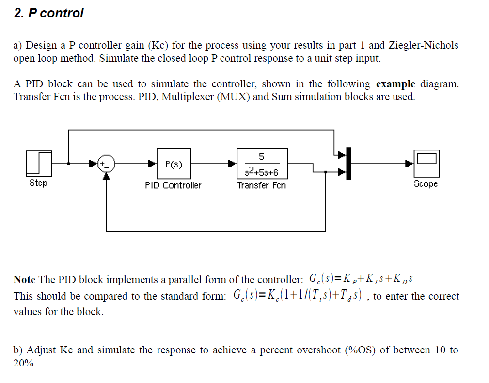 Solved Introduction The process to be controlled is a liquid | Chegg.com