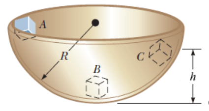 Solved A 250-g particle on the inside of a smooth | Chegg.com
