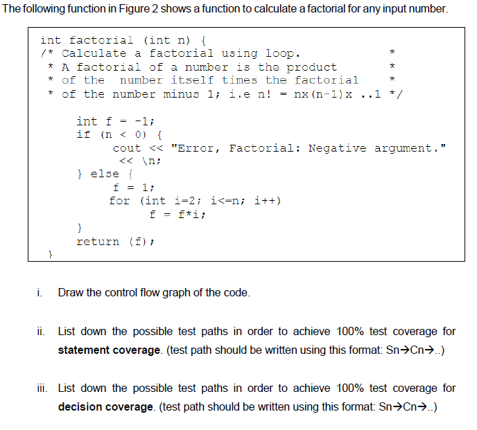 Solved The following function in Figure 2 shows a function | Chegg.com