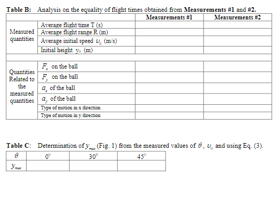 Solved Provided data for Exp 3 and instructions for data | Chegg.com