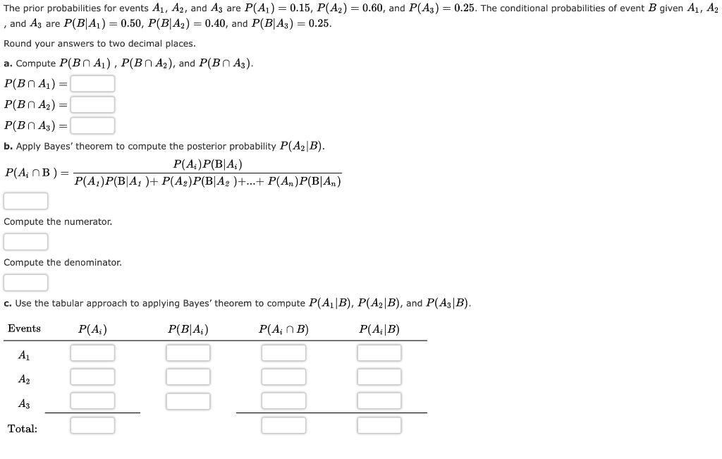 Solved The prior probabilities for events A1,A2, and A3 are | Chegg.com