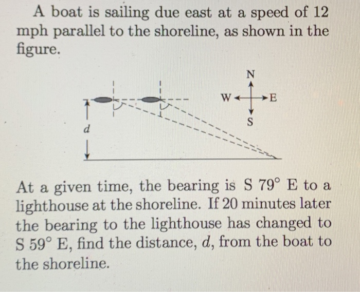 Solved A boat is sailing due east at a speed of 12 mph | Chegg.com