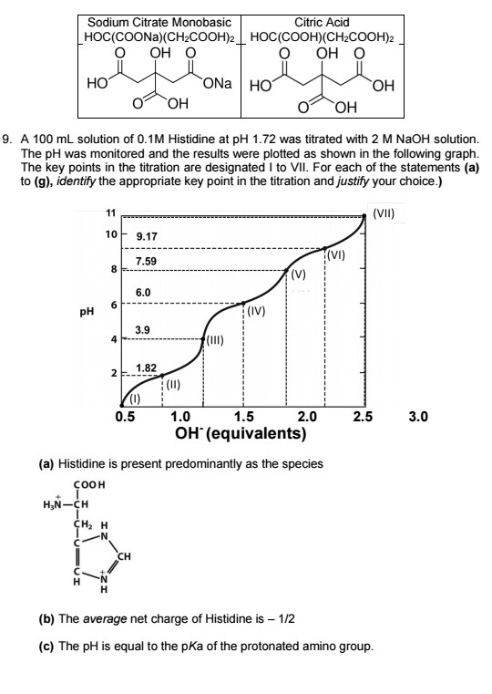 Solved A 100 mL solution of 0.1M Histidine at pH 1.72 was | Chegg.com