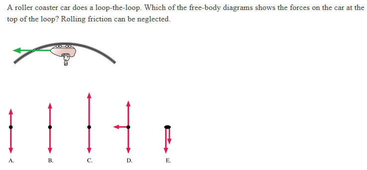 Solved A roller coaster car does a loop-the-loop. Which of | Chegg.com