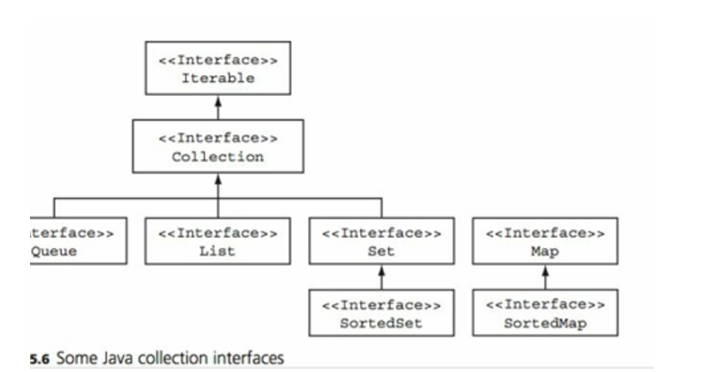 Modify The Linkedstack Class And Implement The