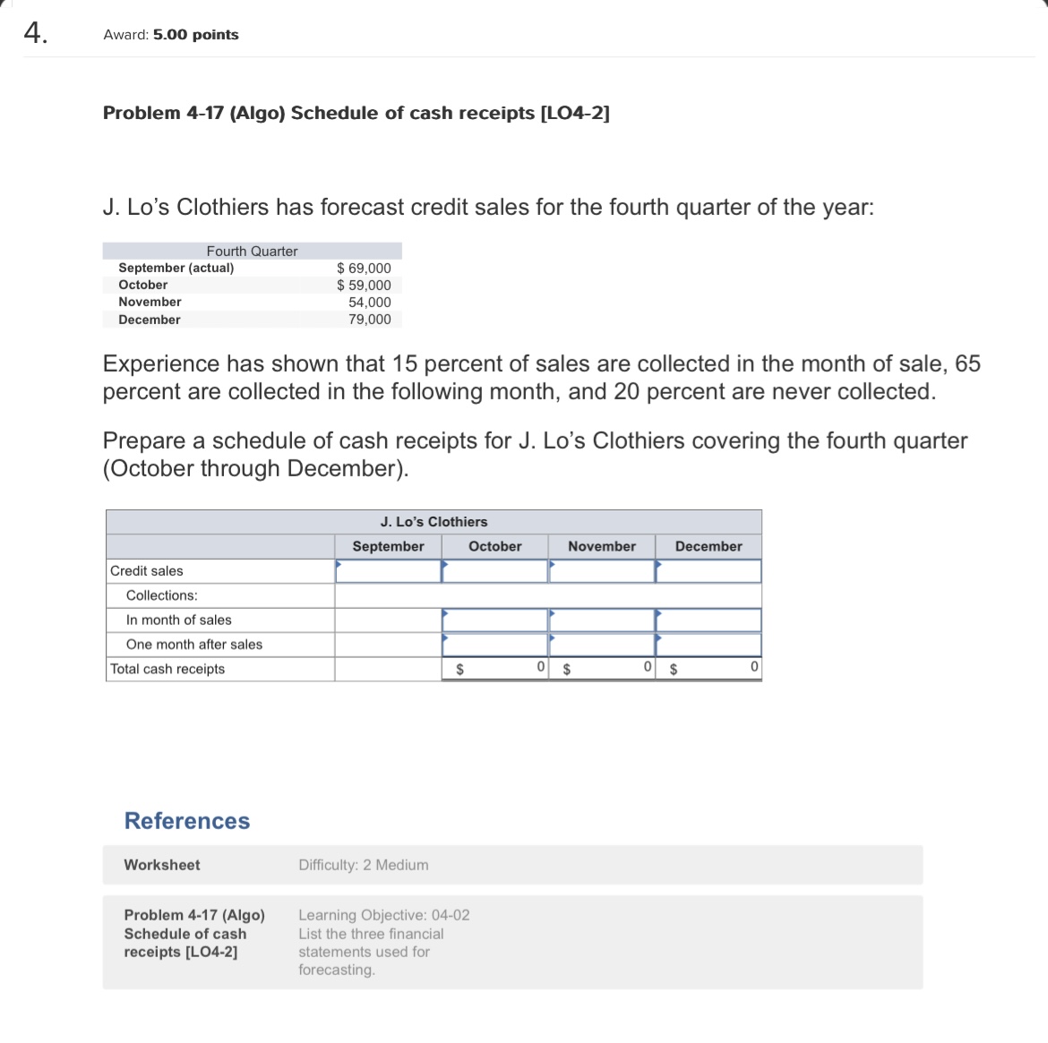 Solved Problem 4-17 (Algo) Schedule of cash receipts [LO4-2] | Chegg.com